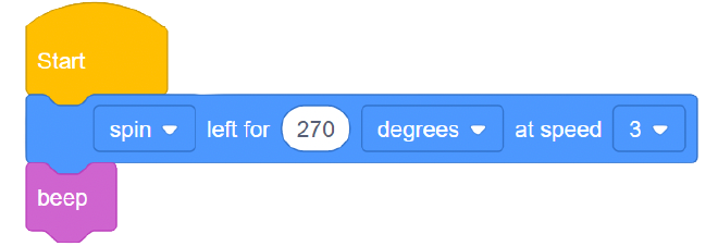 Step-by-step in EdScratch